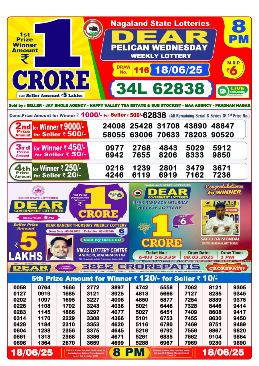 Lottery Sambad Today 8PM Dear Lottery Result Today 8PM Yesterday 8PM Lottery Sambad Today 8PM Dear Lottery Result Today 8PM Yesterday 8PM
